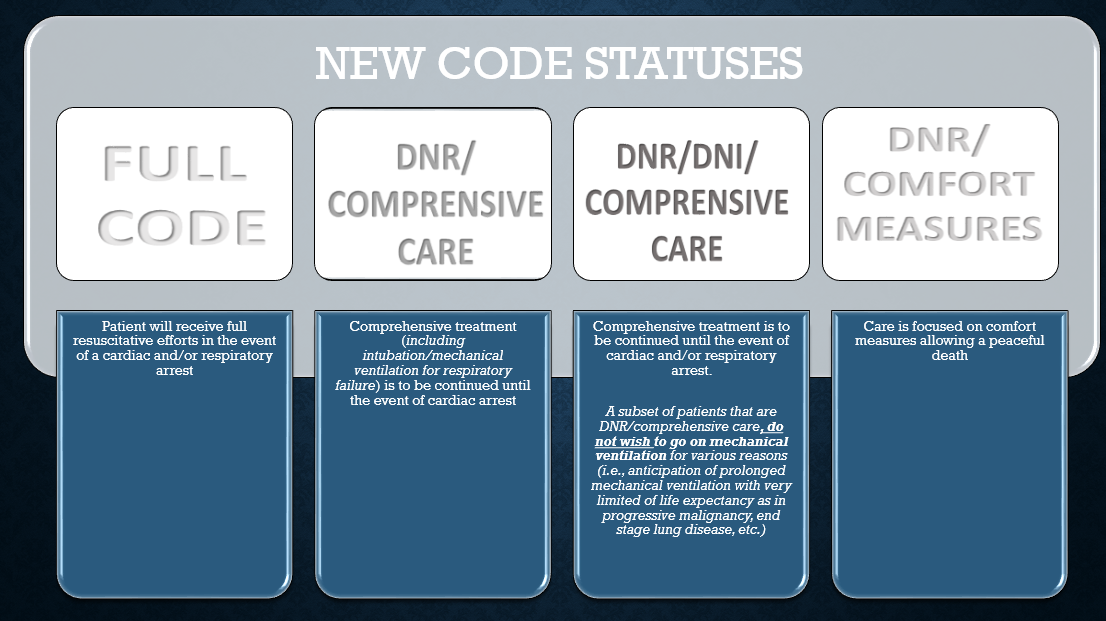 The Center for Physician Education - Newsletter